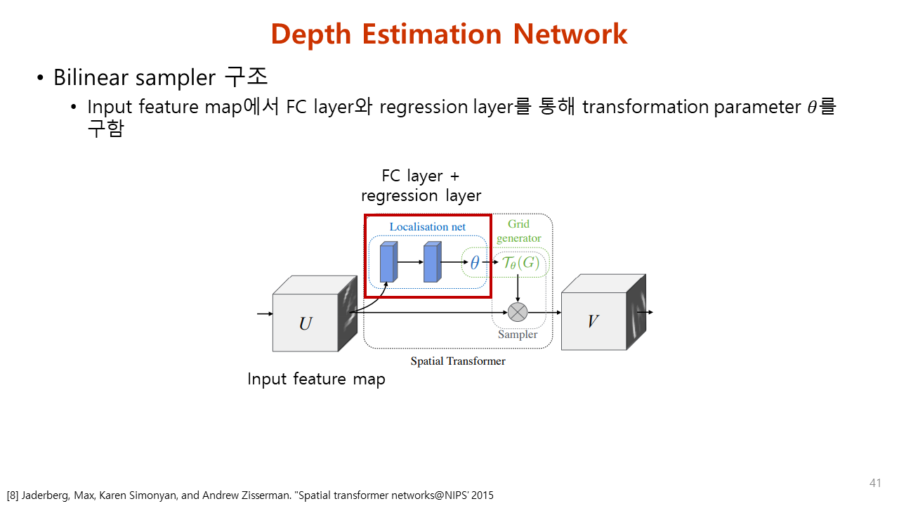 Paper Review Unsupervised Monocular Depth Estimation With Left Right